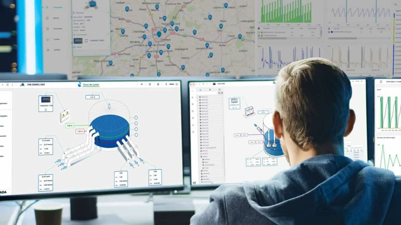 Centralized and Supervisory Platforms for Water Networks: A Complete ...