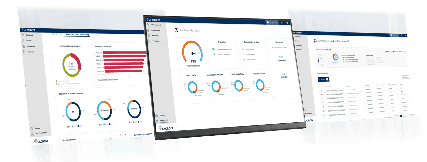 LX CONNECT: plateforme IIoT pour télérégulateurs SOFREL S4TH - Lacroix ...