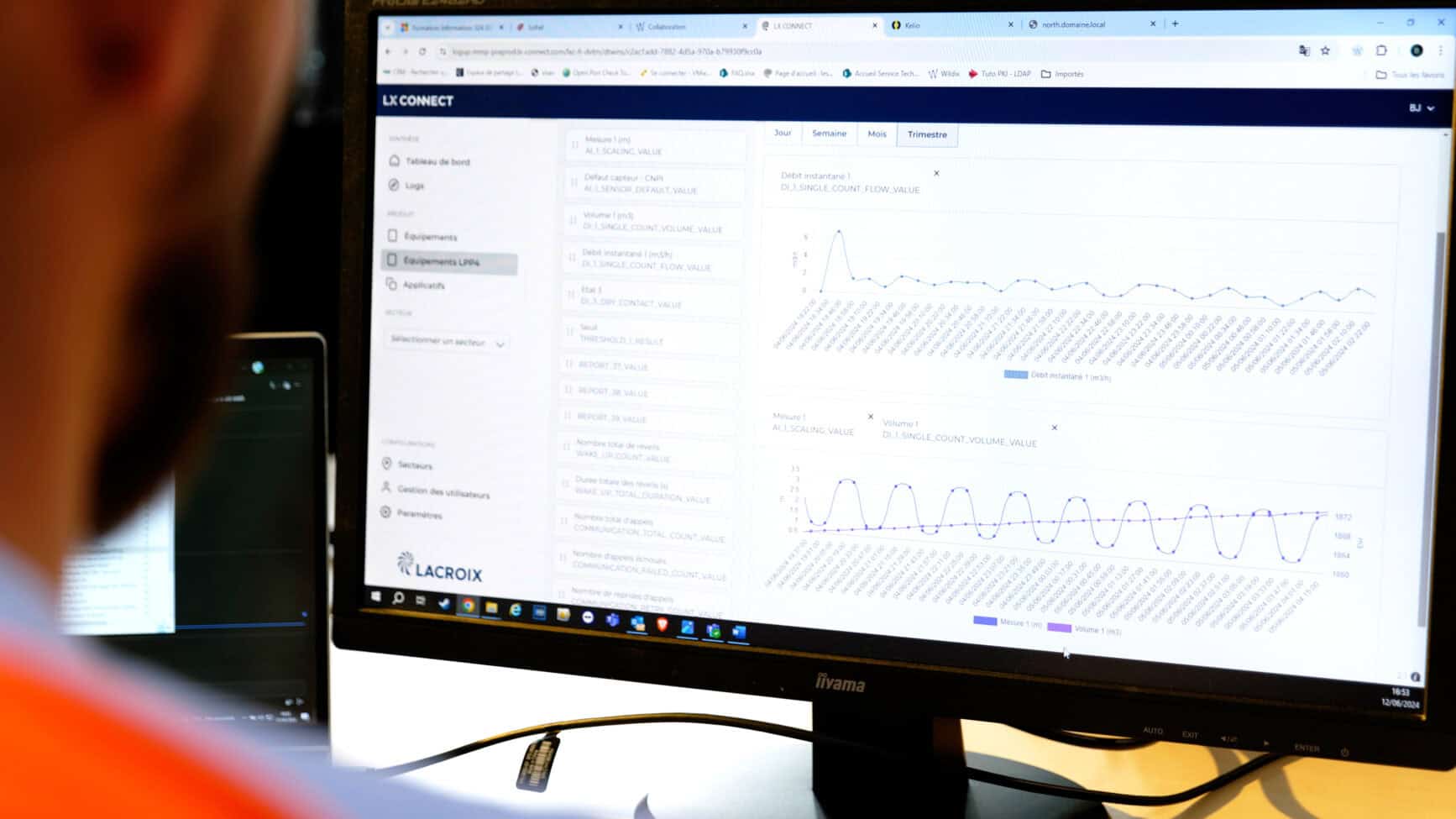 LX CONNECT: plateforme IIoT pour équipements SOFREL nouvelle génération - Lacroix Environment